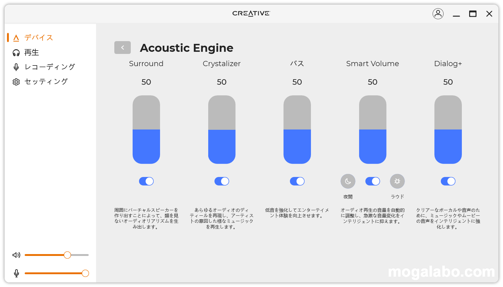 Sound Blaster Play! 4をレビュー。マイクのノイズ除去もできる超コスパUSBDAC。 2023