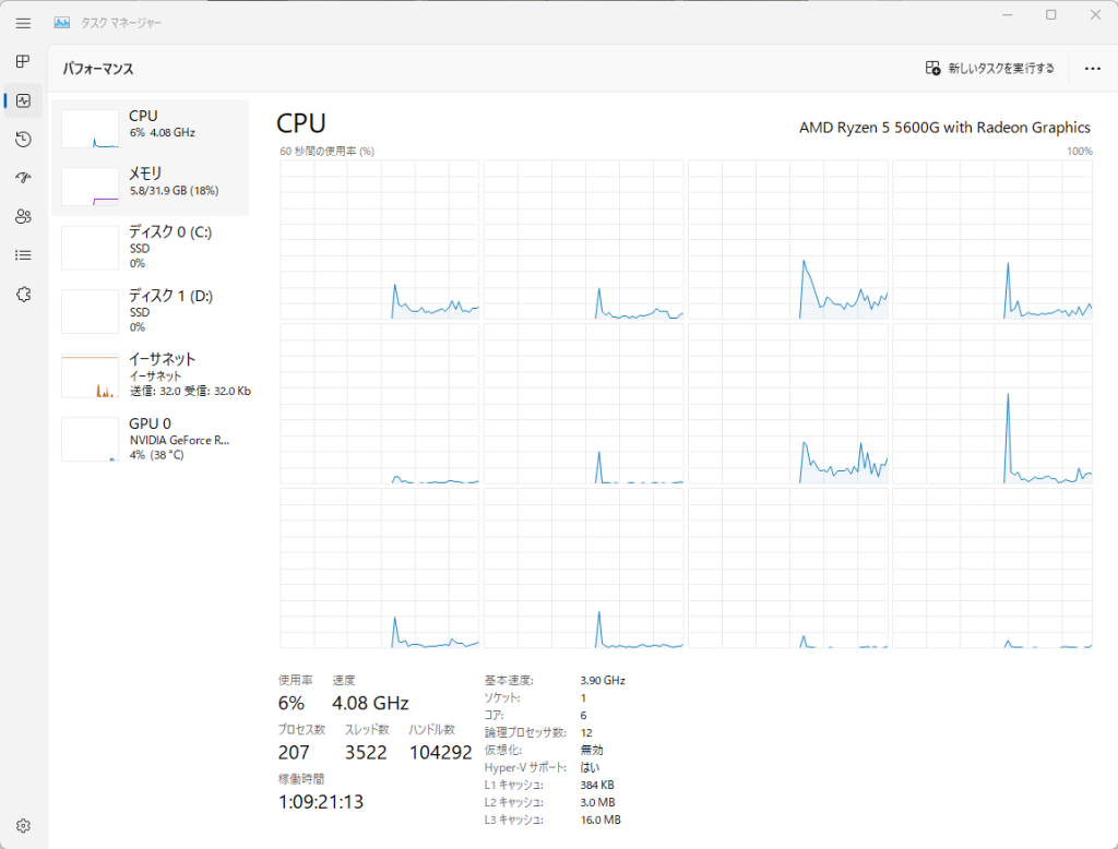 Ryzen 5 5600Gをレビュー！Core i5-12400とCPU性能を比較検証