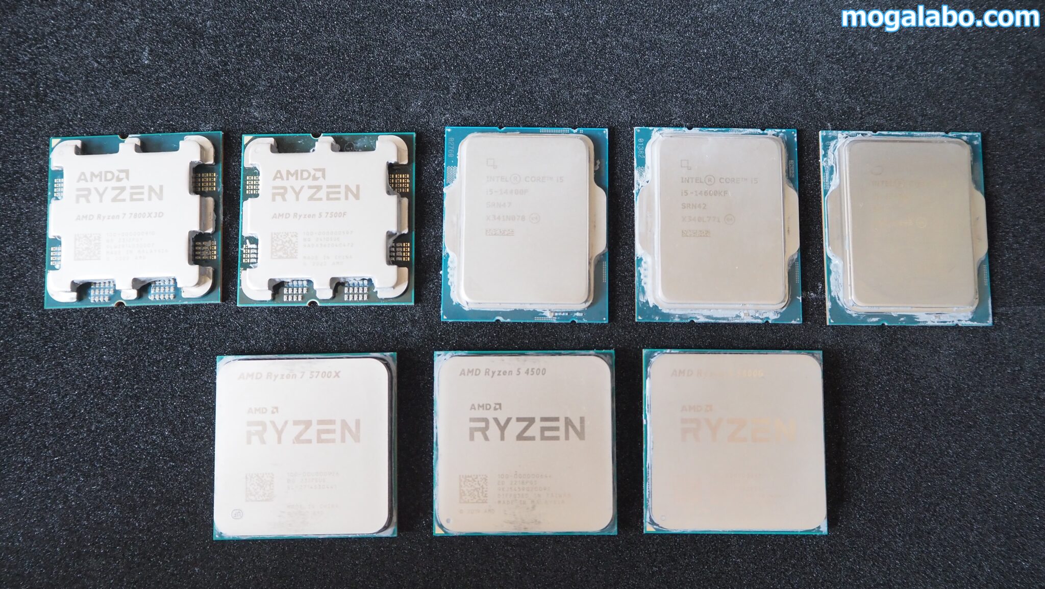 【4Kゲームも余裕】RTX 4080 SUPERの性能を解説！【ベンチマーク】